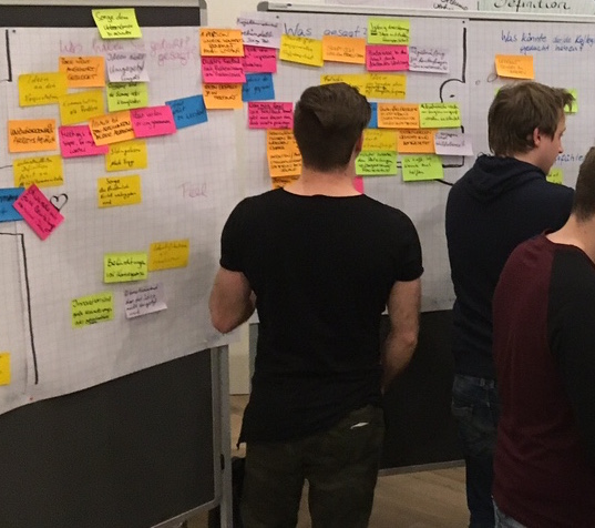 Workshops - CK Coaching